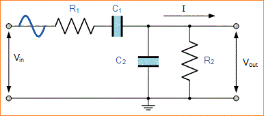 Band Pass Filter (BPF) - Filter Pasif - Belajar Elektronika