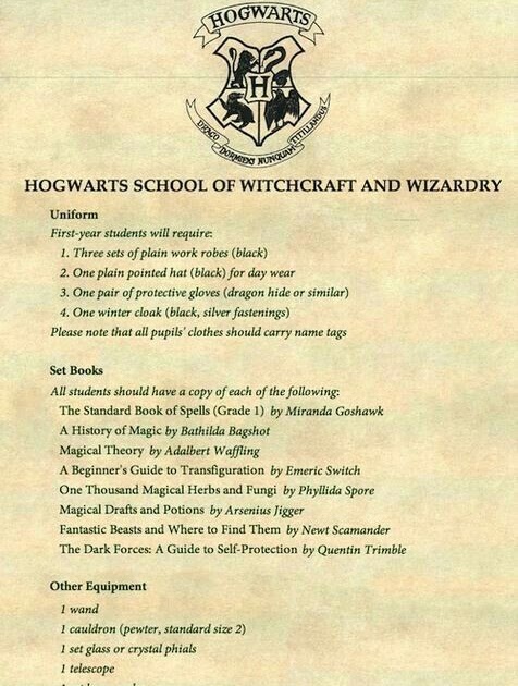 Hogwarts Legacy System Requirements ClockTros hogwarts-legacy-system-requirements-clocktros