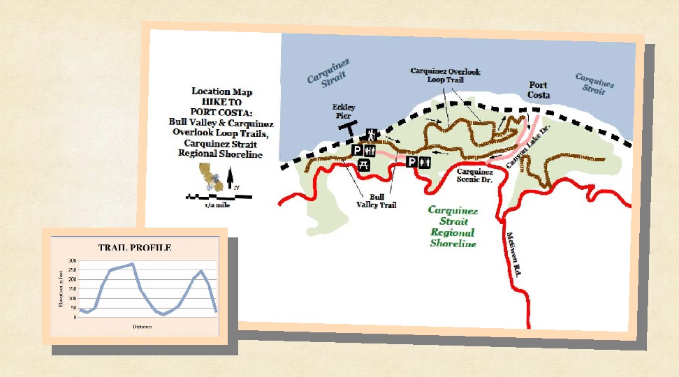 Hiking the Golden State: Contra Costa County - HIKE TO PORT COSTA