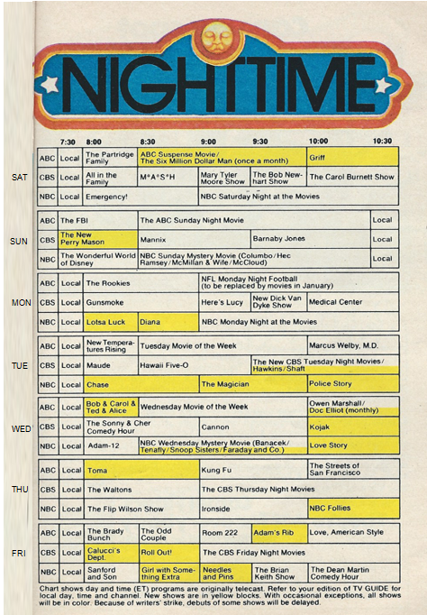 It's About TV: This week in TV Guide: September 8, 1973