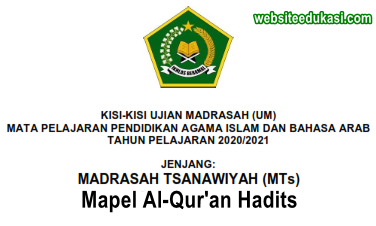 Kisi-Kisi UM Al-Qur'an Hadits MTs Tahun 2021 | Websiteedukasi.com