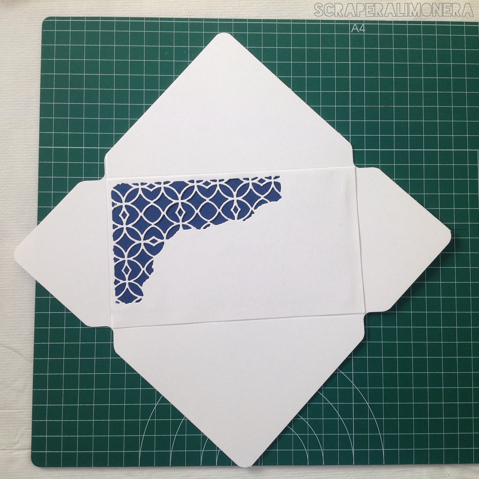 Scraperalimonera: Tutorial: Sobres, sobres y más sobres