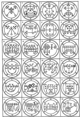 Ilmu Sihir : The SIGIL Magic - NAQSDNA.com