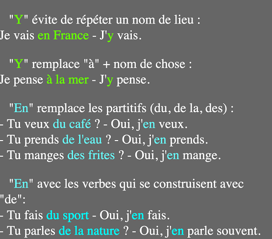FLE en ESO: Activités pour travailler les pronoms "EN" et "Y"