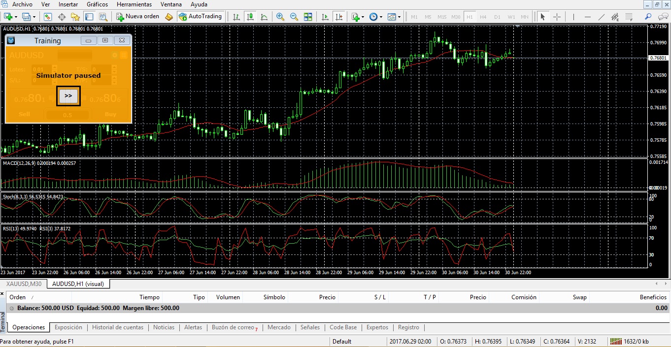 Sumando Dólares: Cómo usar FX Blue Trading Simulator.