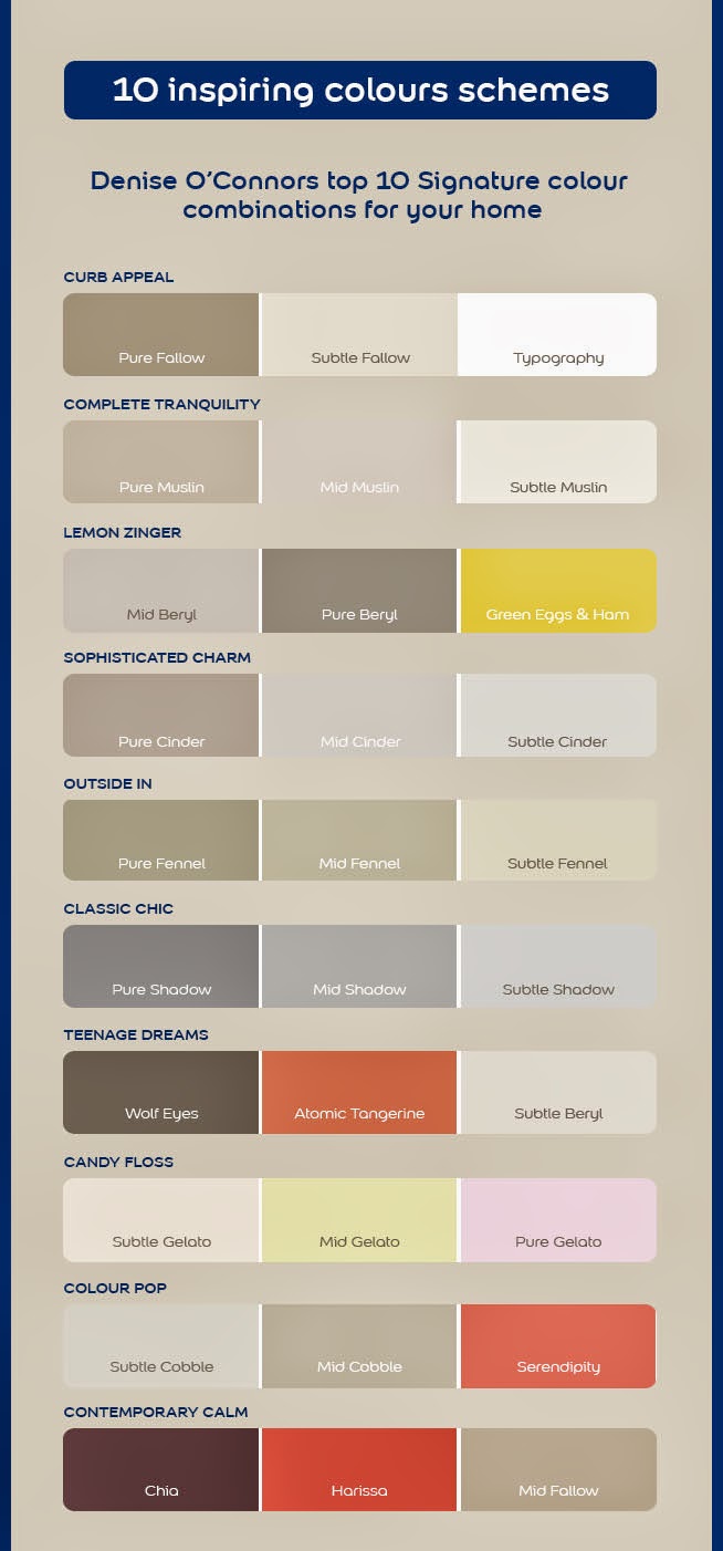 Paint Colour Signature at Maryann Diggs blog