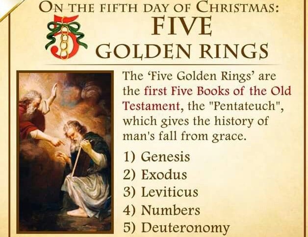 Blessed By The Lord: December 29, 2019 - THE FIFTH DAY OF CHRISTMAS - RINGS