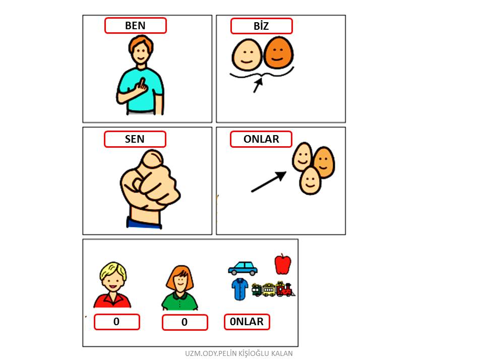 DİL , KONUŞMA ve SES BOZUKLUKLARI UZMANI PELİN KİŞİOĞLU KALAN: BEN ...