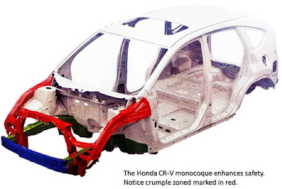 AutoInfoMe: Automobile chassis frame and body