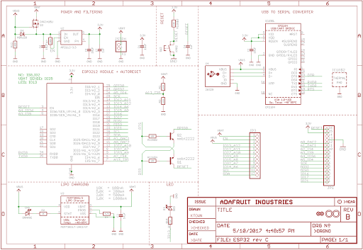Especificaciones del módulo ESP32