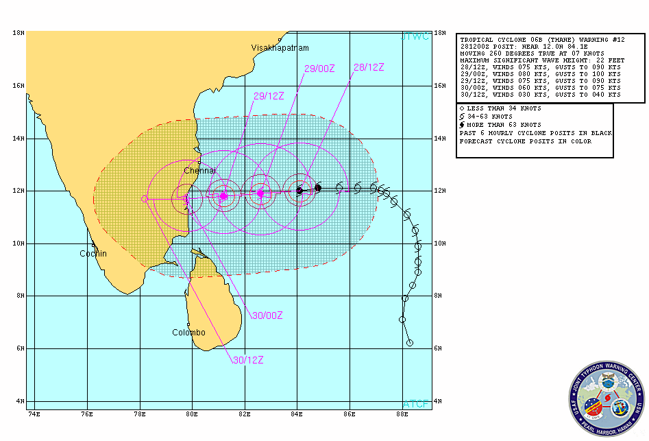 Indian Weather Man (IWM): Cyclone "Thane" - Very severe Cyclone now and ...