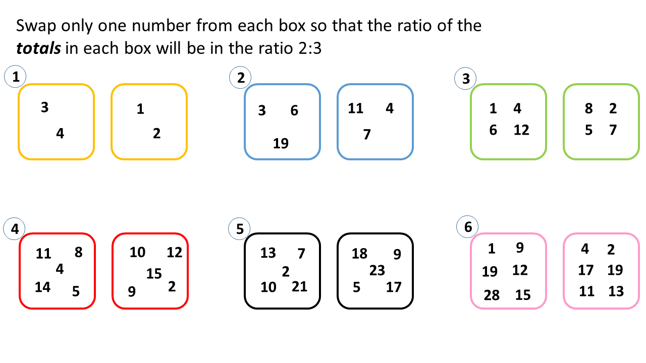 Maths With Friends: Ratio Boxes