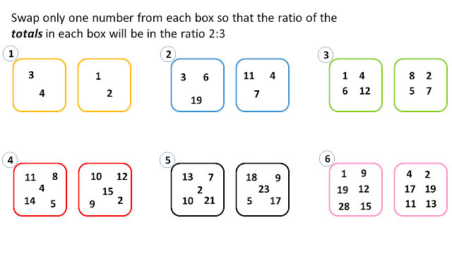 Maths With Friends: Ratio Boxes