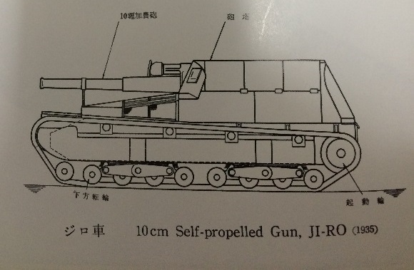 1 of only 4 heavy tanks ever built by the Japanese: the Type 95 : r ...