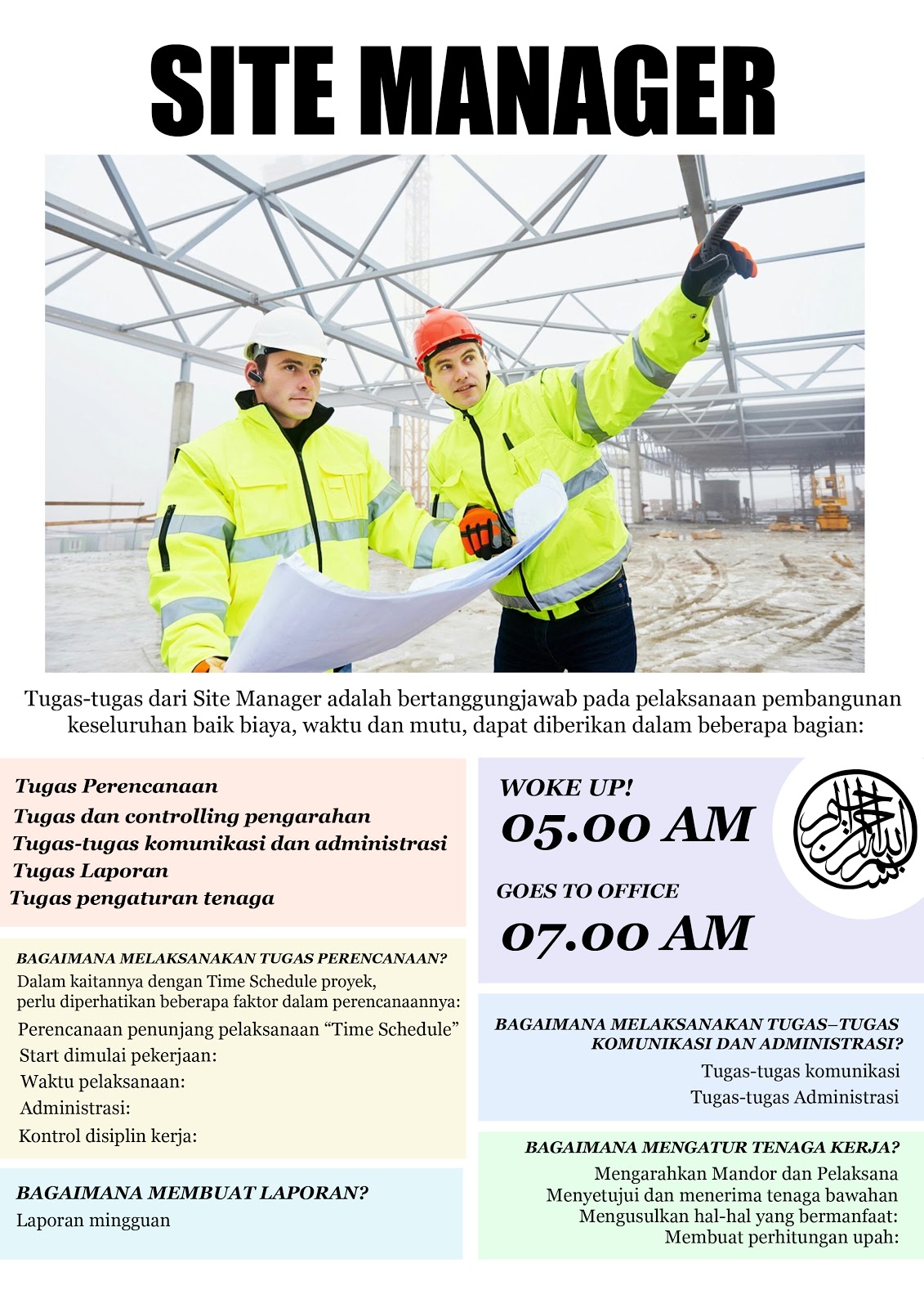 Site Manager Adalah, Tugas Dan Tanggung Jawab Seorang Site Manager Proyek