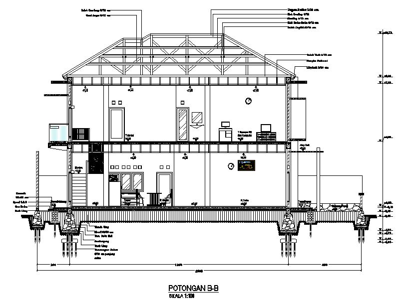 Mengenal Gambar Potongan (Section) Pada Gambar Perencanaan !! - basic ...