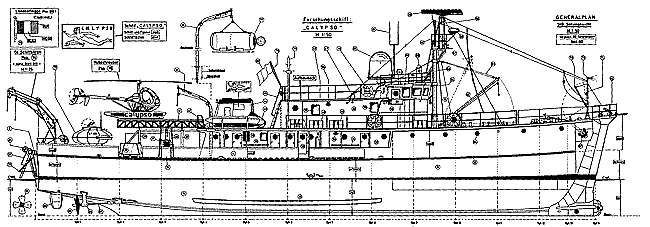 Quinze marins sur le bahut du mort...: Calypso Scale Model Plans
