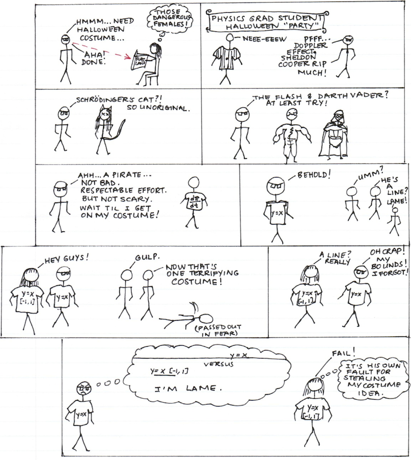Winding Spiral Case: Happy Halloween: XKCD Style