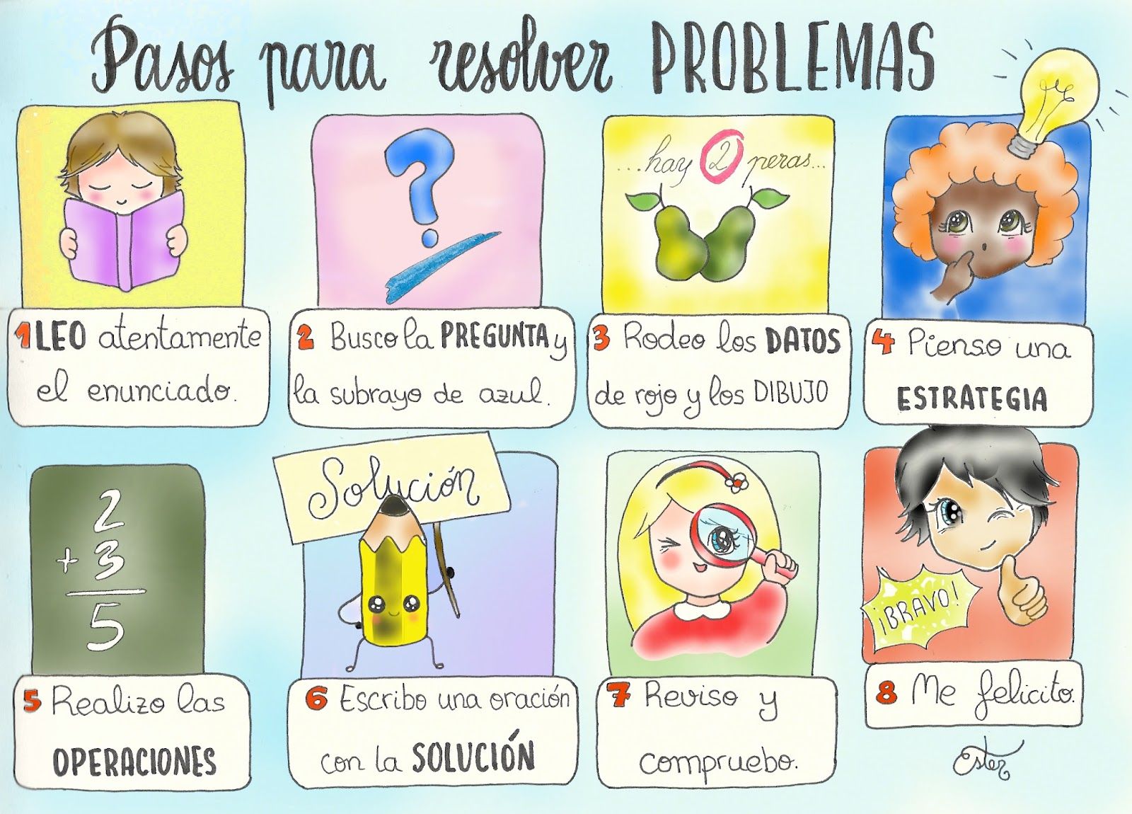 BLOG 3º PRIMARIA : Os dejamos algunas pautas para resolver los ...