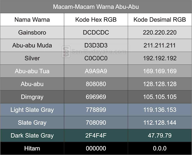 Gaya Terbaru 40+ Jenis Warna Abu Abu Metalic