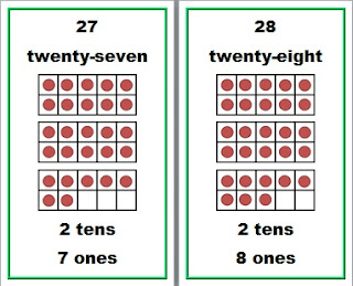 Bishop's Blackboard: An Elementary Education Blog: Ten Frame Posters