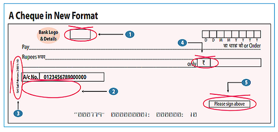 Cheque truncation system (CTS 2010) - ssc cgl 2015