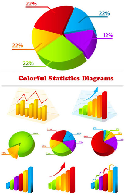 Quality Graphic Resources: Colorful Statistics Diagrams - Vector