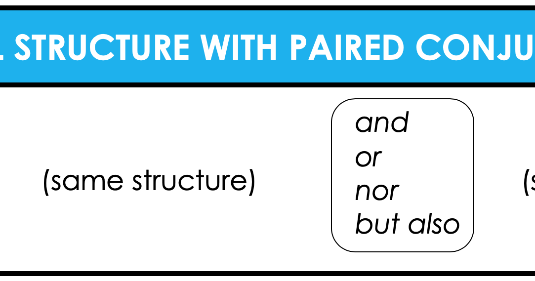 SKILL 25: USE PARALLEL STRUCTURE WITH PAIRED CONJUNCTIONS