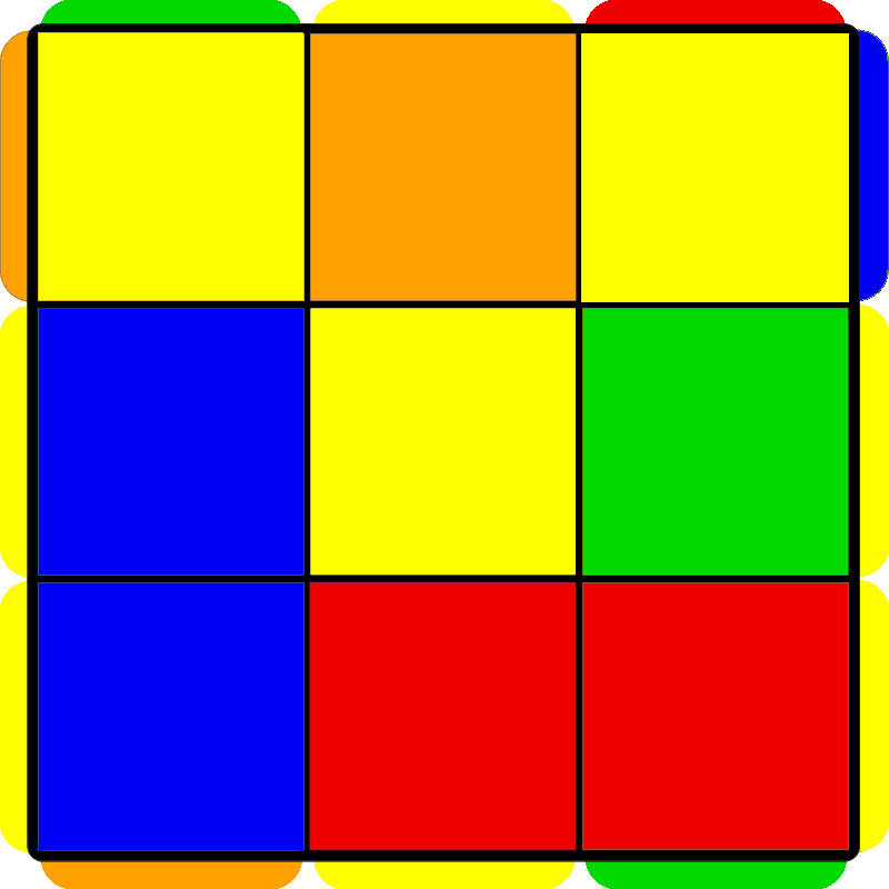 Rumus Orientation Last Layer OLL 3x3x3