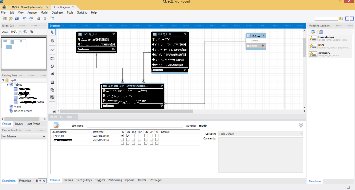 The IT Journey: Setup MySQL, design your schema (ER model) using ...
