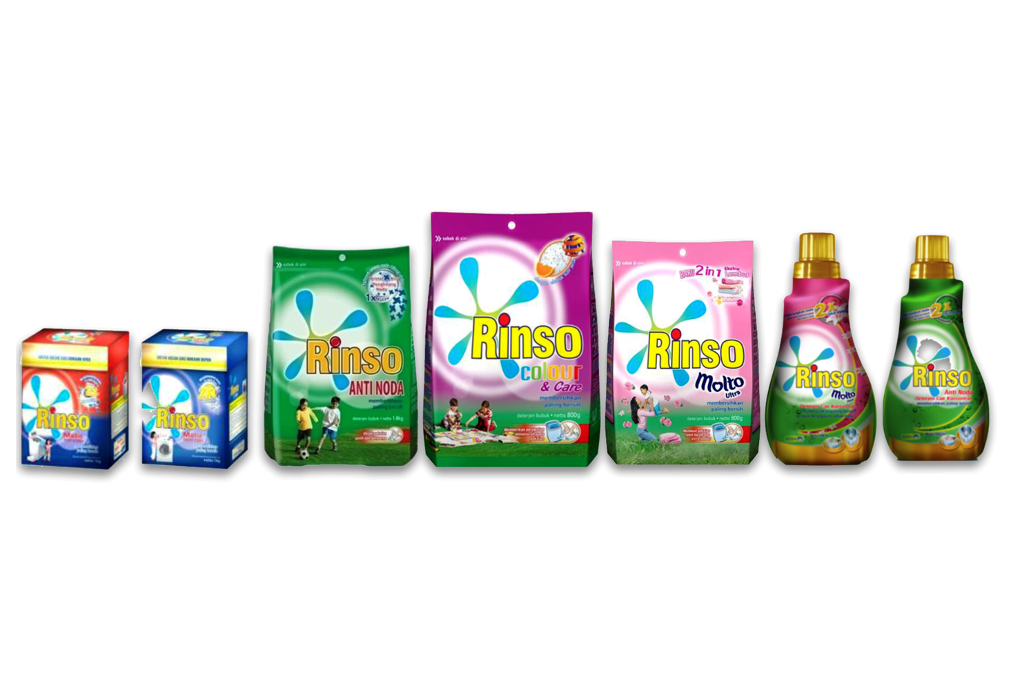 TUGAS MP2 BU RETNO: Sejarah Rinso