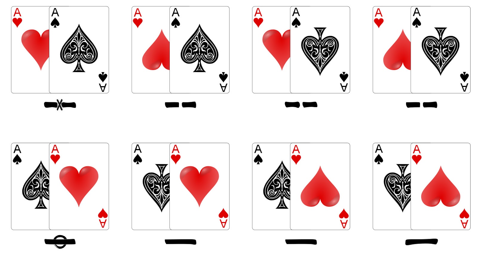 Two Aces (playing cards) ~ Casting I Ching Hexagrams