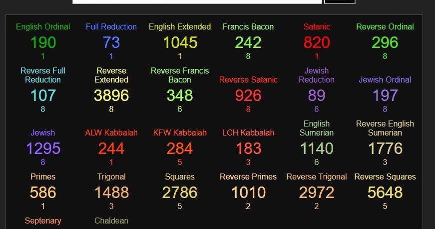 Decoding Satan: The 13th tribe #Shelah #Judah
