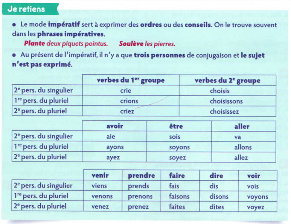 Les outils de ma classe: conjugaison