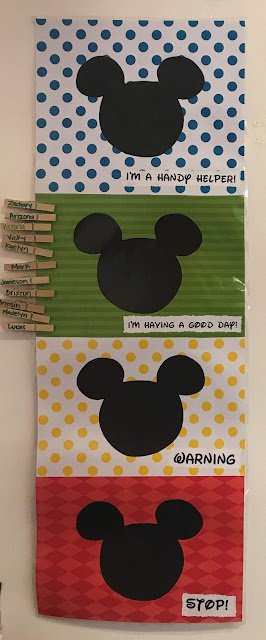 Mickey Behavior Chart