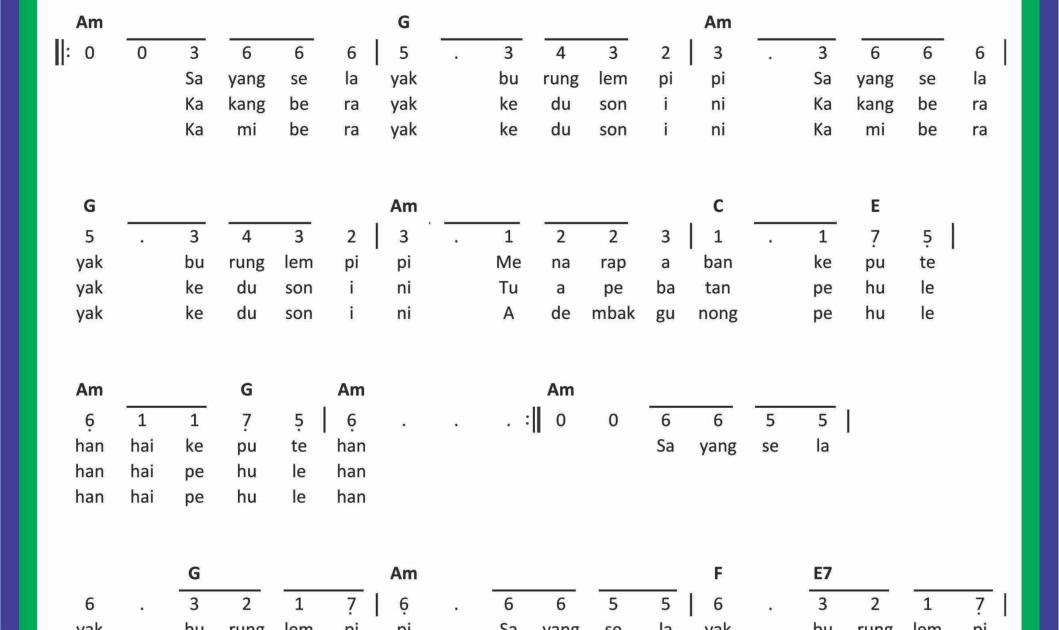 Not Angka Lagu Sayang Selayak - SEKITAR MUSIK