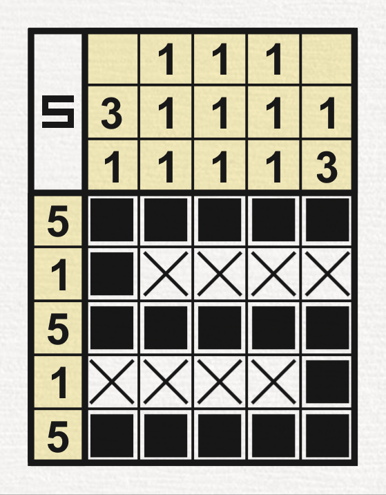 Nonograms Katana Solutions: 5x5 - SNAKE