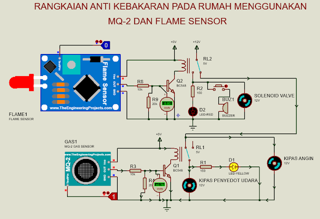 TEKNIK ELEKTRO: Rangkaian Anti Kebakaran Rumah (MQ-2 DAN FLAME SENSOR)