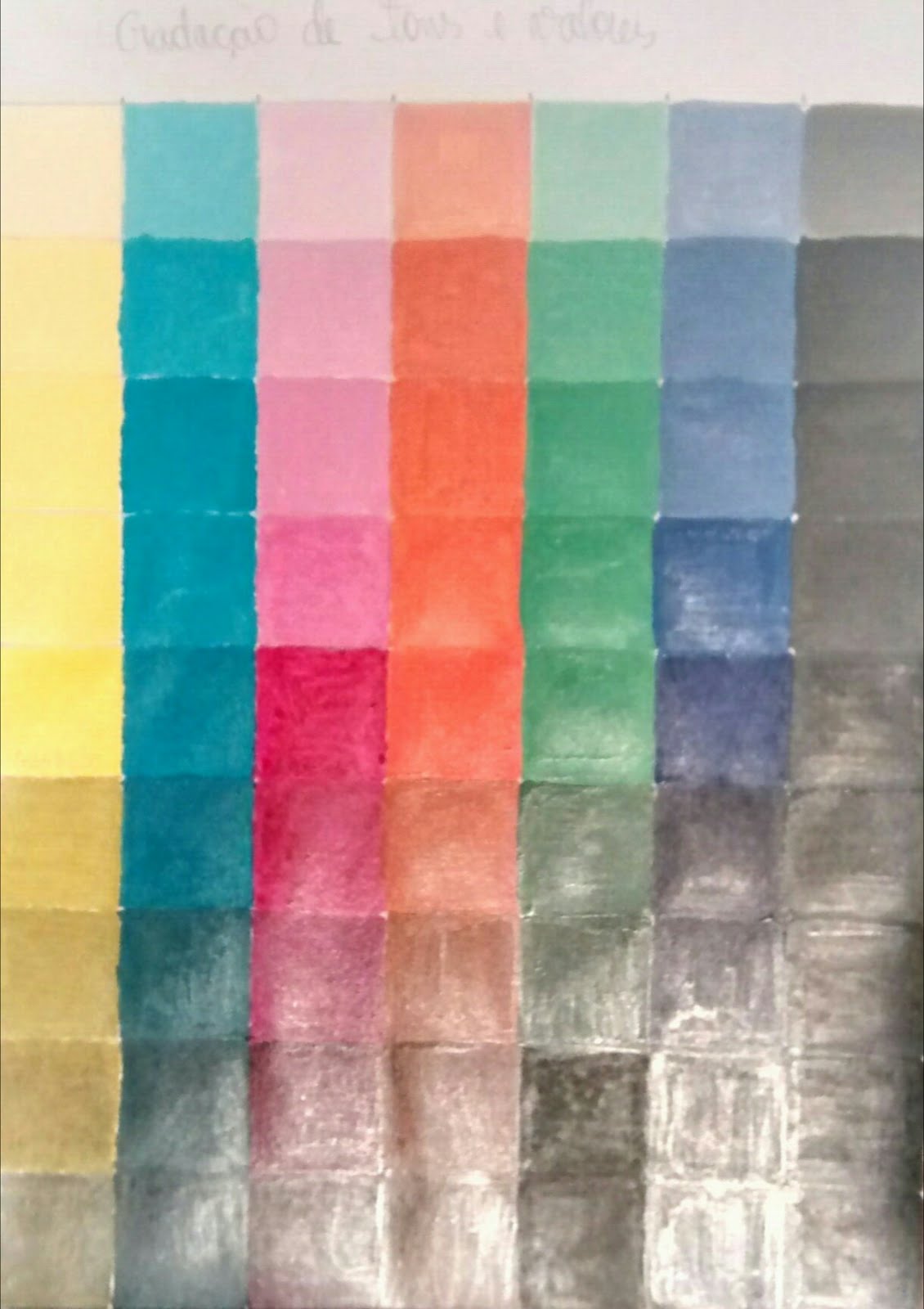 Um pouco sobre cores.