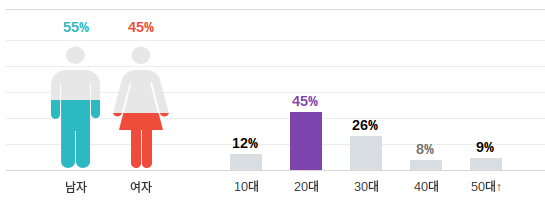 BoA to MC for the second season of 'Produce 101'