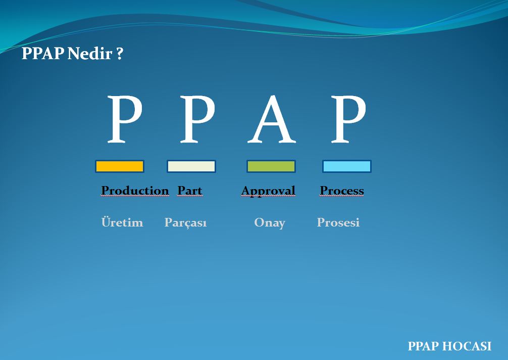 Yeni Başlayanlar için PPAP