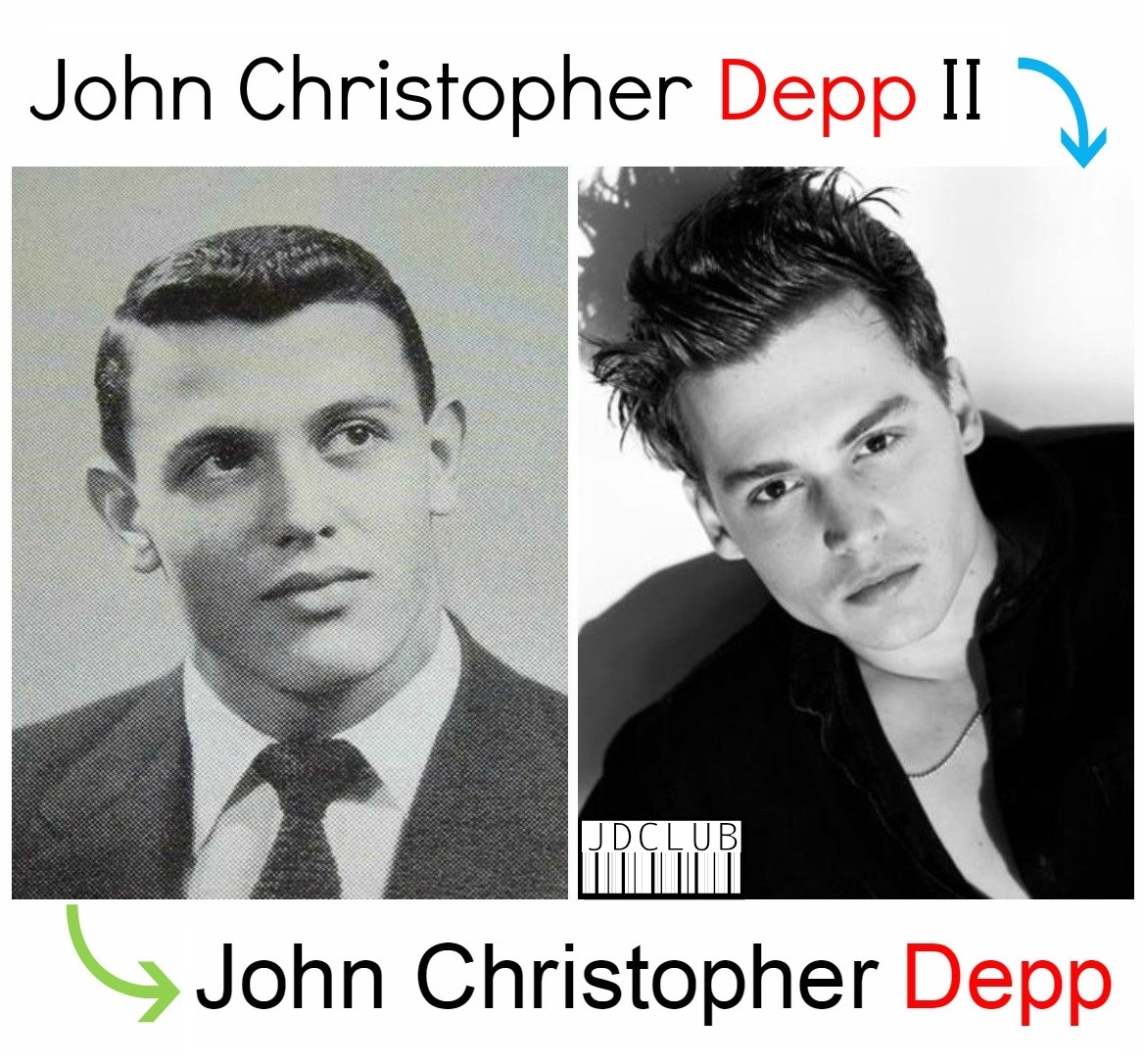 | Johnny Depp Fandom