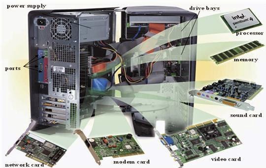 SEPUTAR INFORMASI: Bagian-Bagian CPU dan Fungsinya