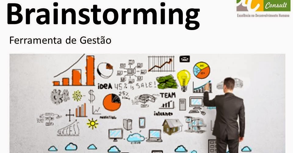 Arruda Consult: Brainstorming: Aprenda a usar e baixe modelo grátis