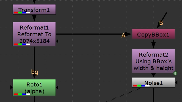Tidy Vfx: Nuke - Reformat to Bounding Box Size