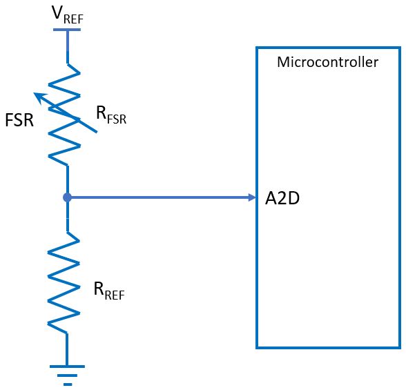Force Sensing Resistor (FSR) with Arduino - Electronic and ...