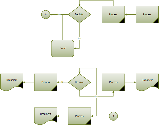 Visio Legend Examples