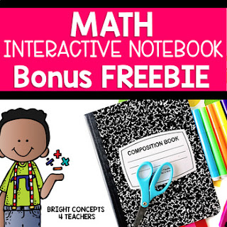 Interactive Notebooks Tips & Tricks: Part 1