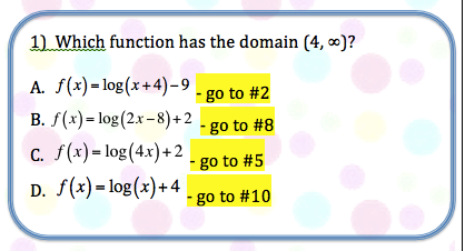 Adventures in Teaching High School: Exponential & Log Functions ...