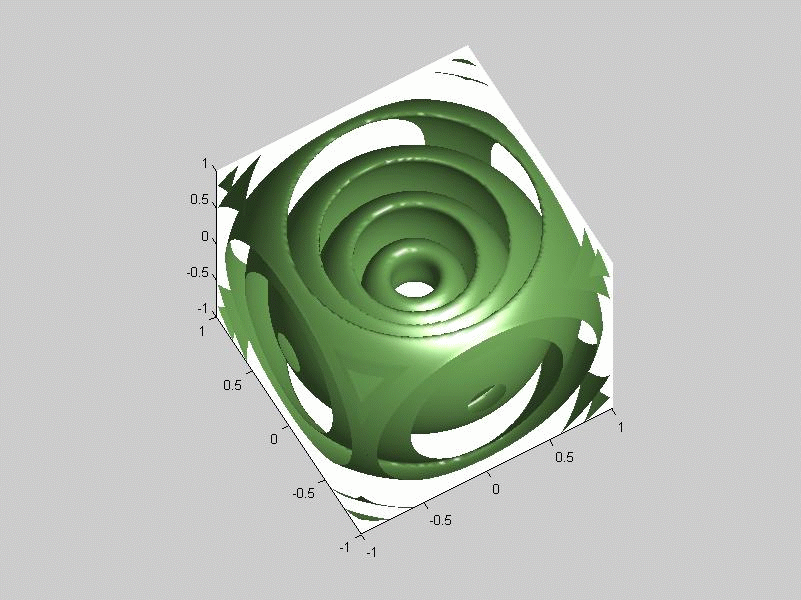 Stuff here!: Spherical wave animation (dipole e/m radiation)